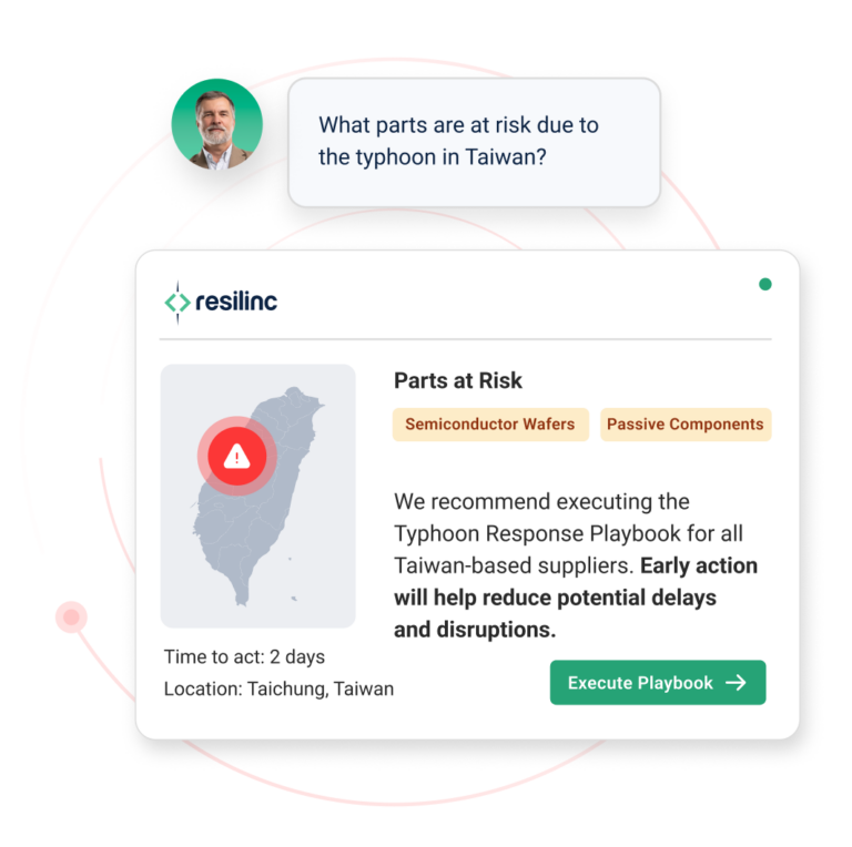 Agentic AI Supply Chain Risk Platform & Management System AI-Powered ...